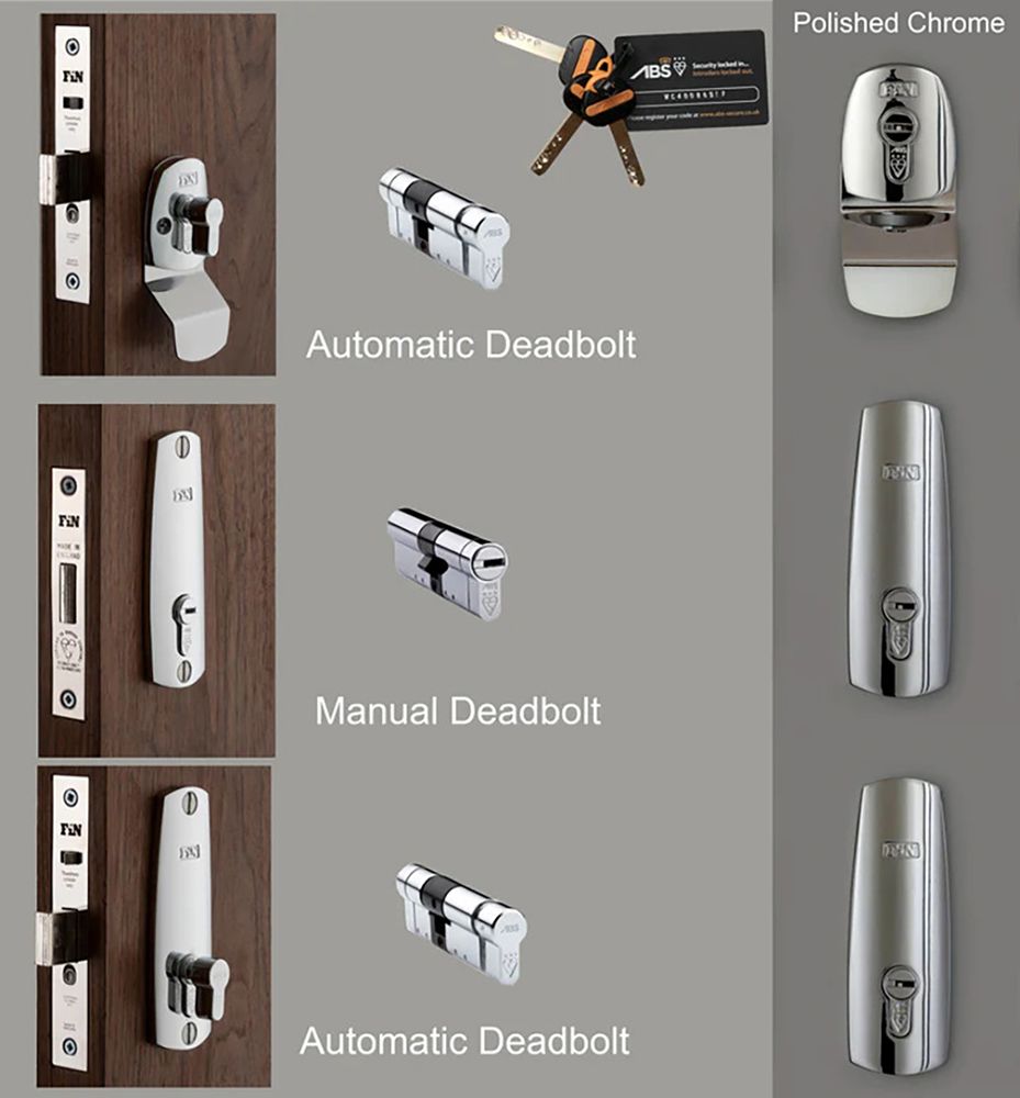 Automatic security door lock store